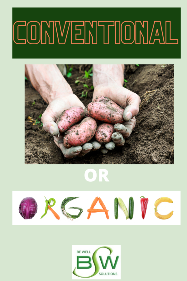 Organic vs. Conventional Produce: What is the difference? – Be Well ...