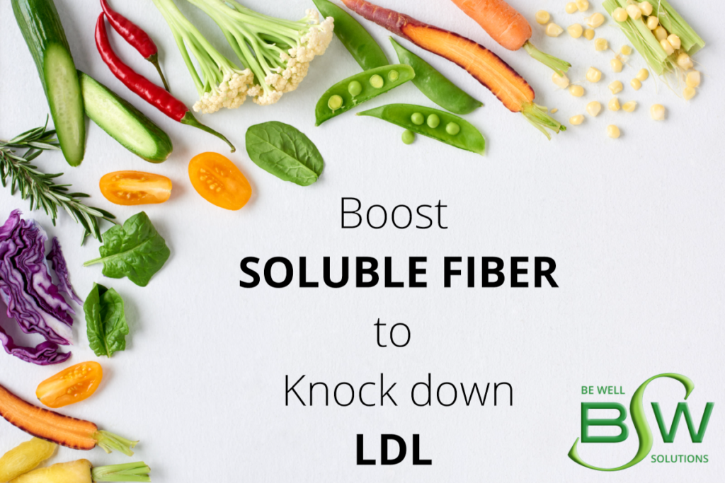 Heart Month-Boosting Soluble Fiber to Knock Down LDL – Be Well Solutions