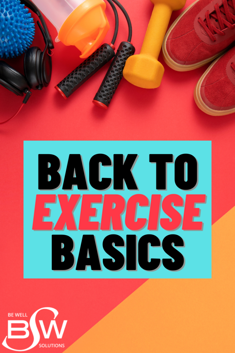 Back to Exercise Basics - Be Well Solutions