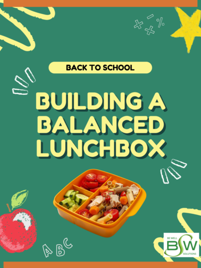 Building a Balanced Lunchbox – Be Well Solutions