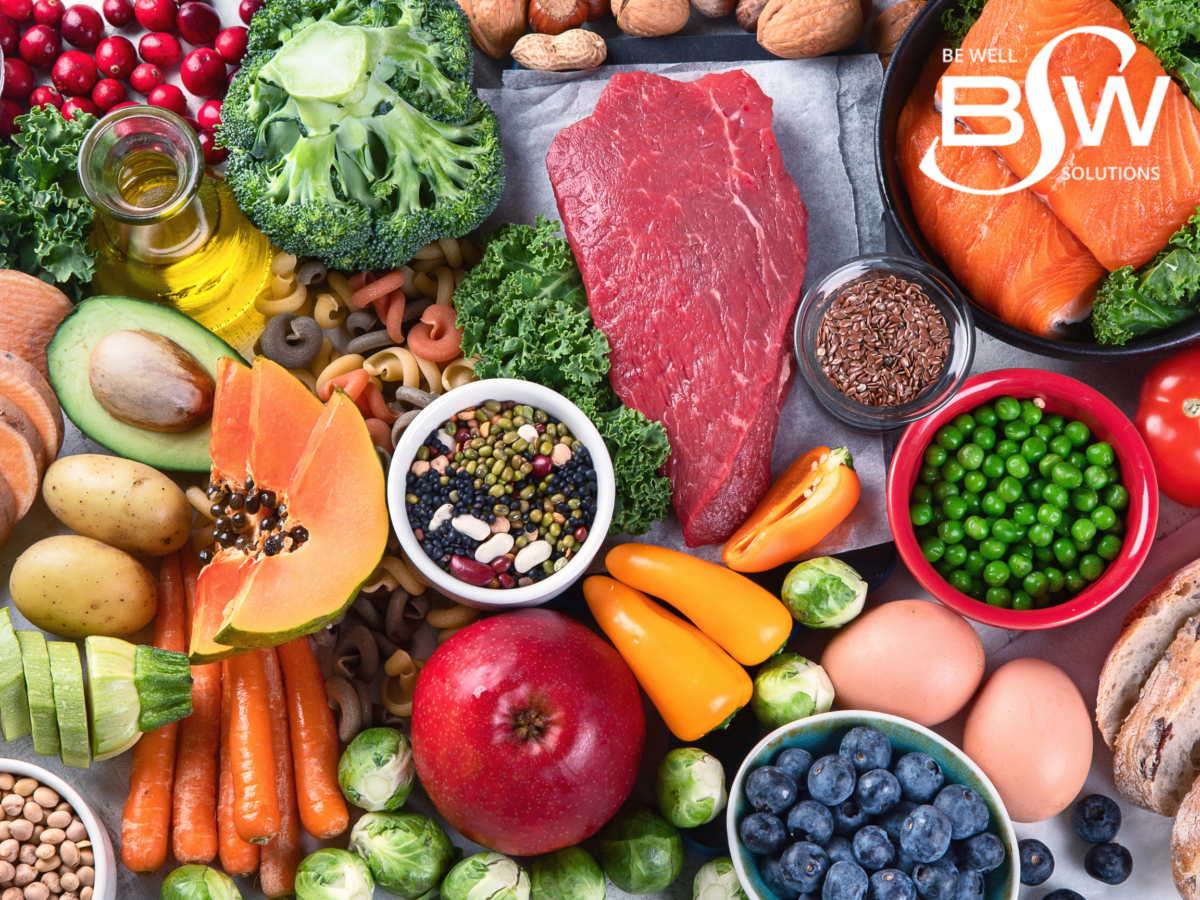 How You Eat Affects How You Feel – Be Well Solutions